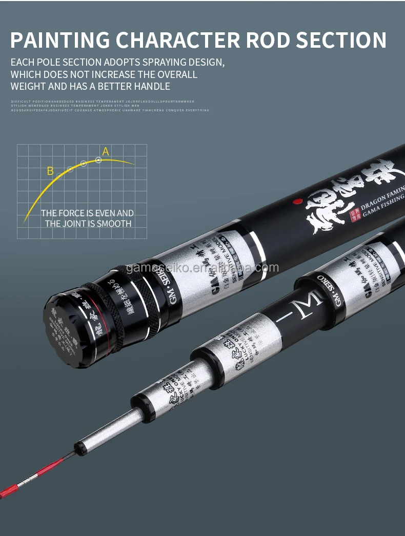 Gama New 8.1m Taiwan Technique Fishing Rod Carbon Fiber Carp Rods Telescopic Fishing Rod For ...