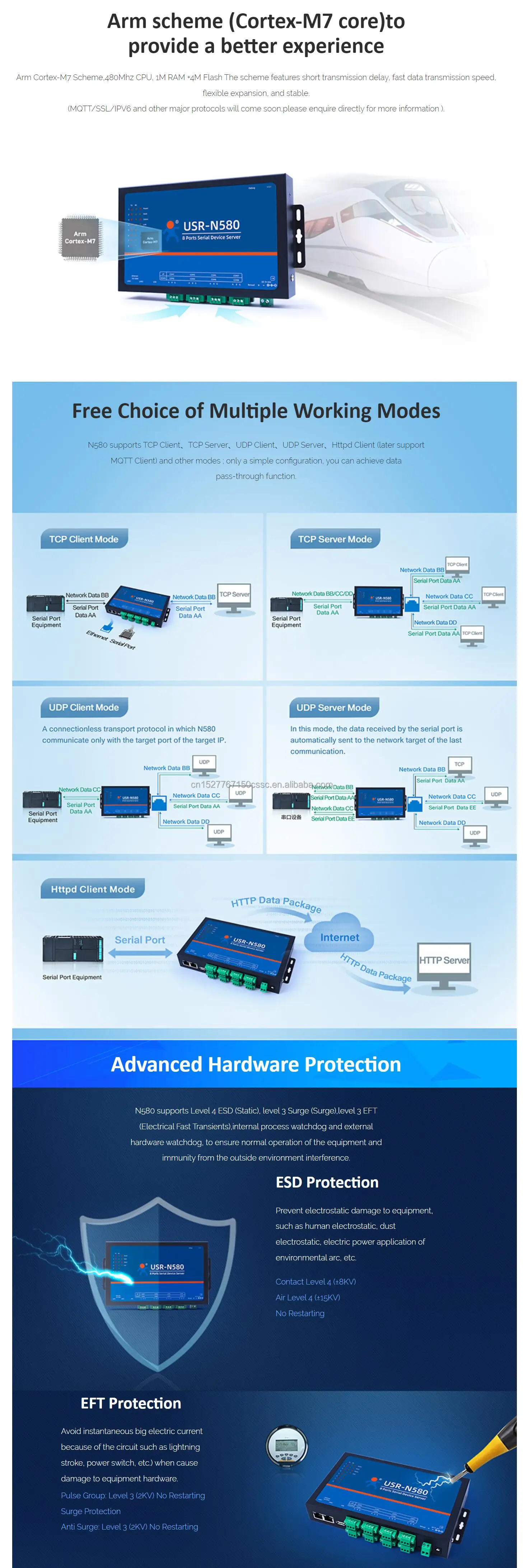 8 Rs485 Ports Serial Ethernet Converter Iot Server Of Modbus Gateway ...