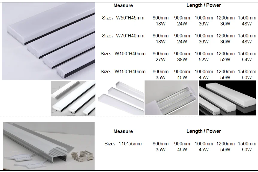 T8X2 Integrated LED Double Tube Light Fitting by Low Price Ceiling ...