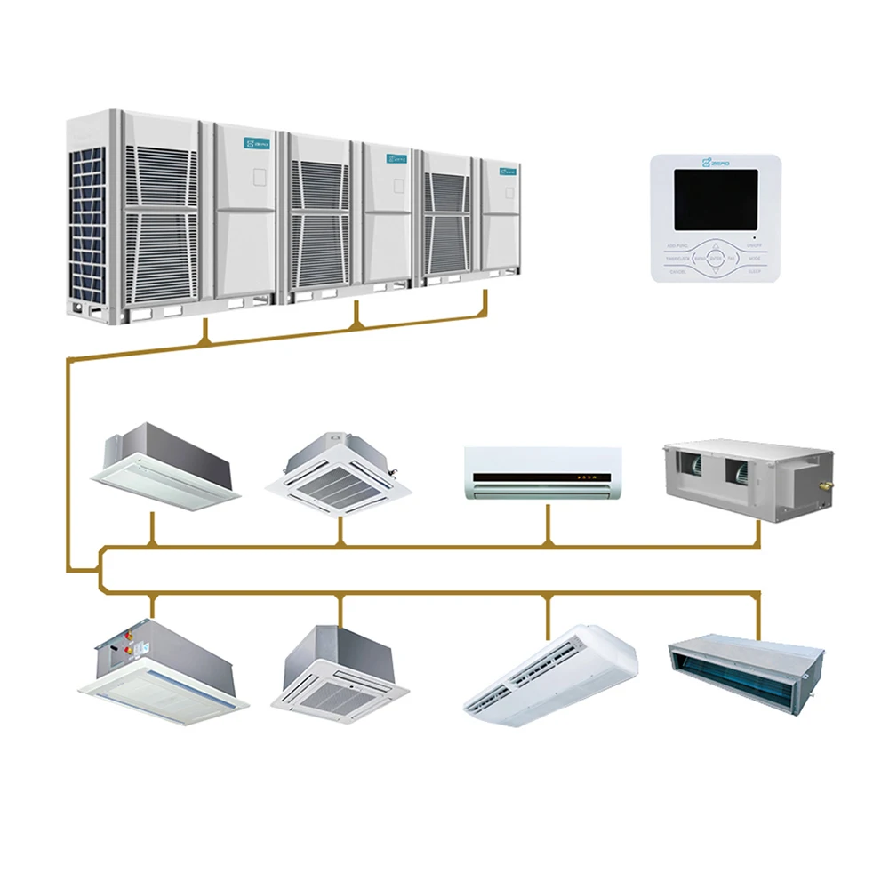 Alibaba.com: Floor Standing Ceiling Mounted 9000-60000 Btu VRV VRF Duct ...