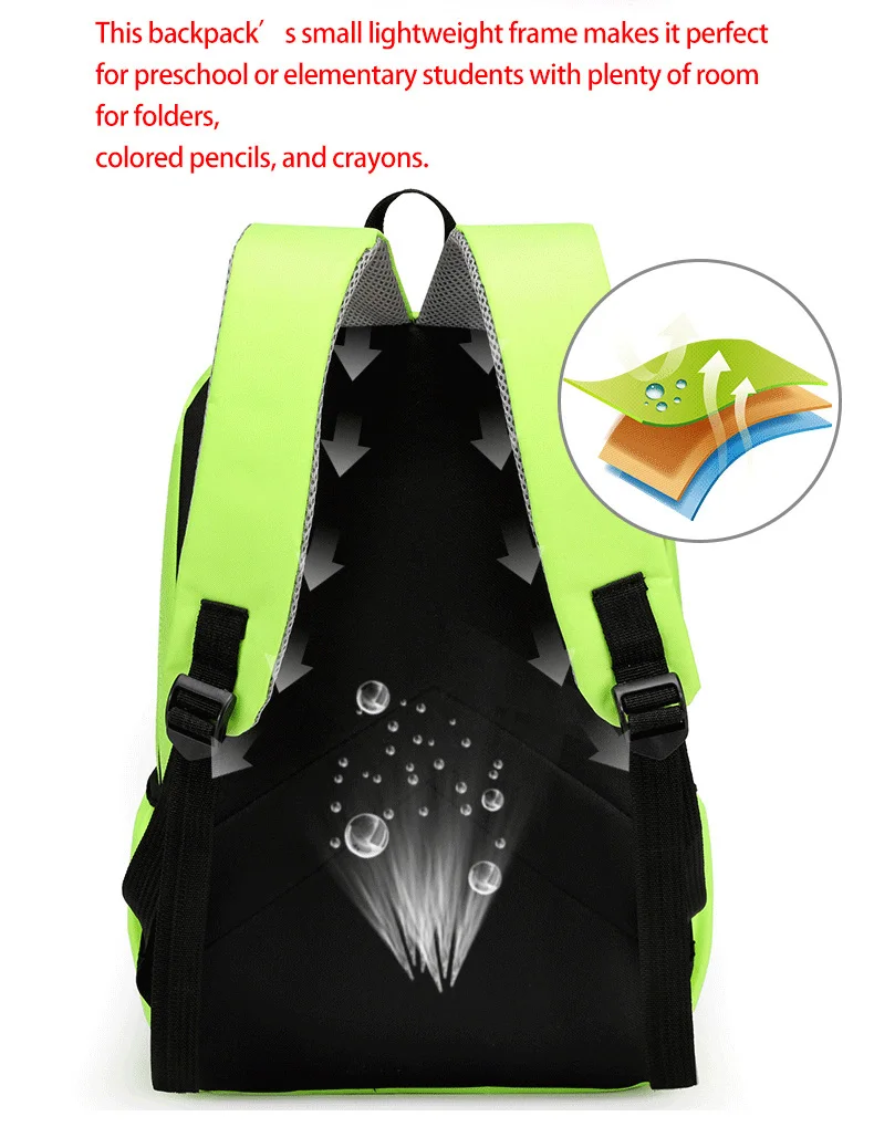 Multifunctional Waterproof Backpacks For Kids Fashionable School Bags ...