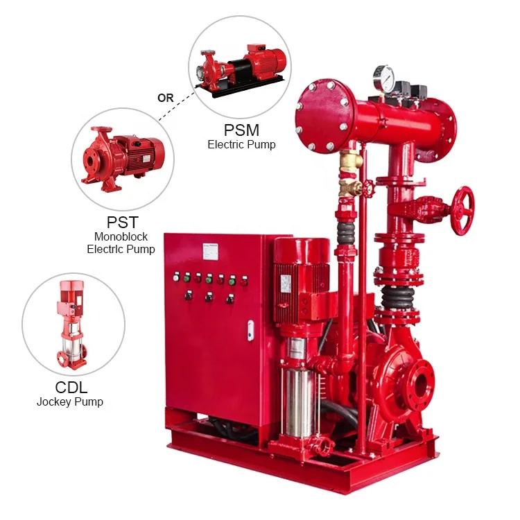 Nfpa20 Fire Pump System With Electric Motor And Jockey Pump On Sale ...