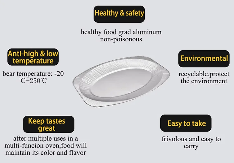 Oval Tray Large Disposable Platter Turkey Fish Grilling Roasting ...