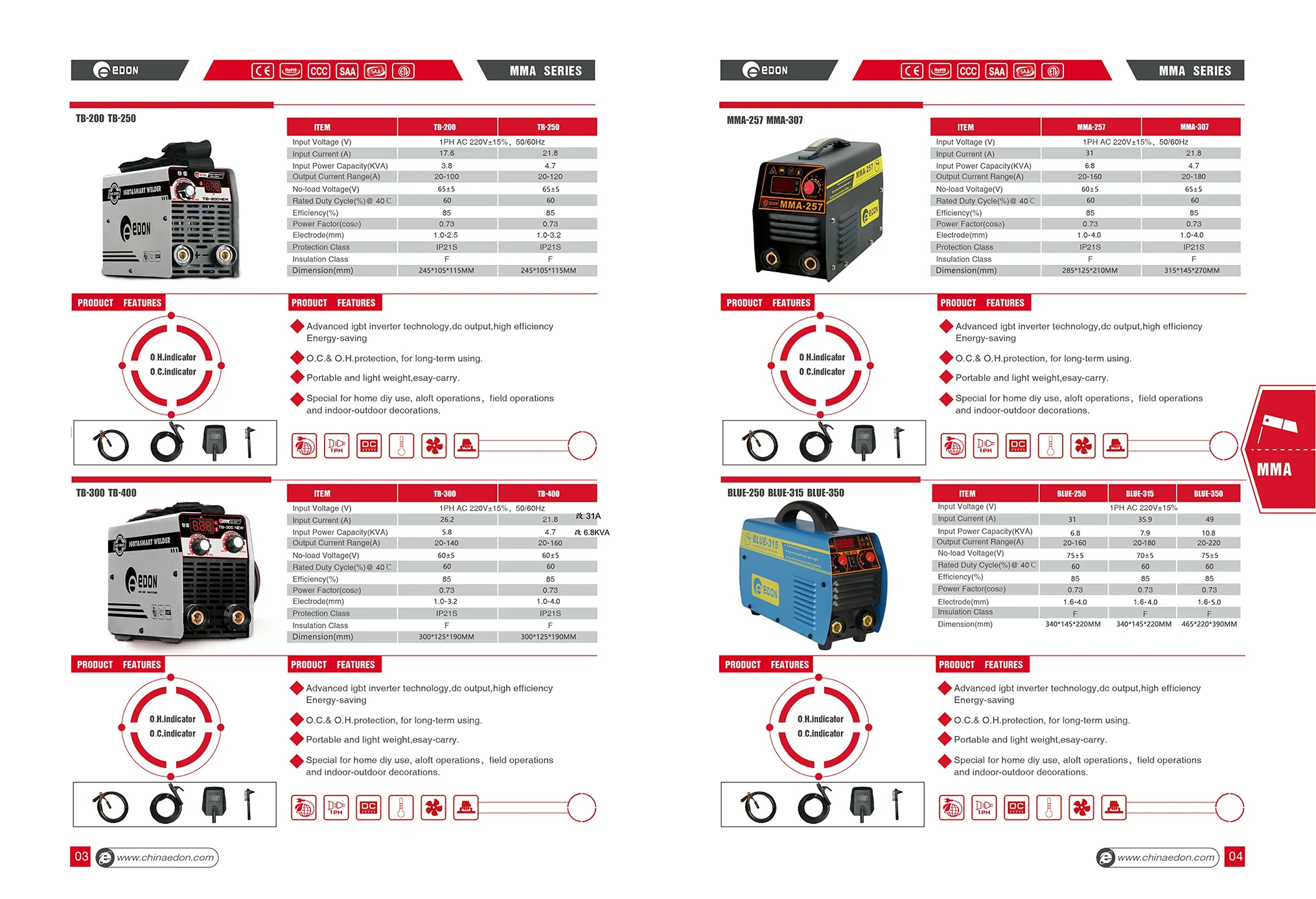 EDON Welding Machine Catalogue - MMA, MIG, TIG, Plasma Cutter