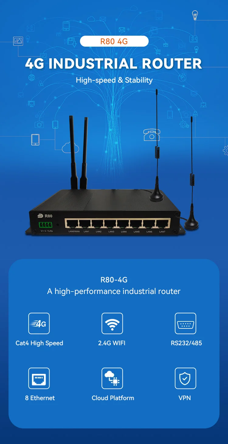 Industrial 8 Ethernet Port 4g router Cellular R80 Series 2.4G wifi IoT ...