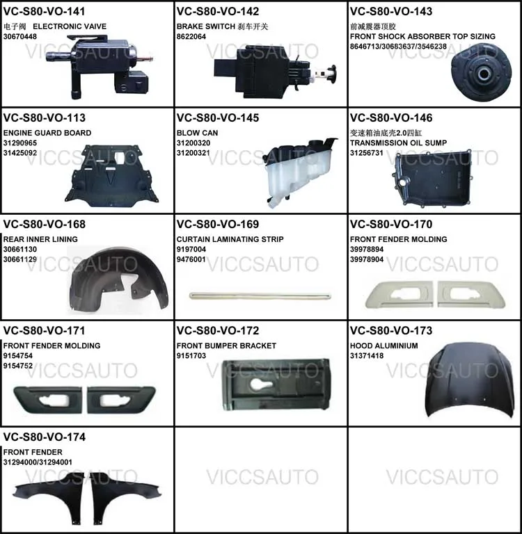 OEM 30671245 AUTO CAR ENGINE SUPPORT CUSHION for VOLVO S80| Alibaba.com