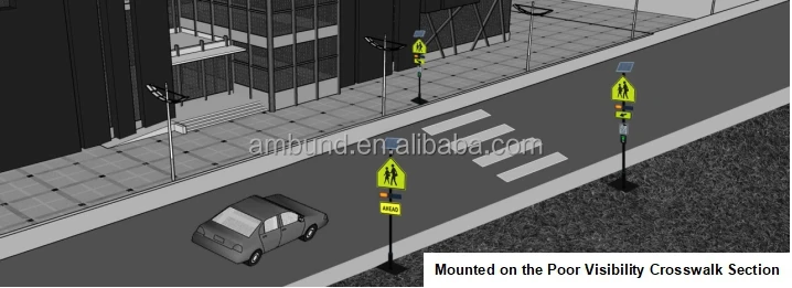 RRFB Rectangular Rapid Flashing Beacon System - USA MUTCD Standard