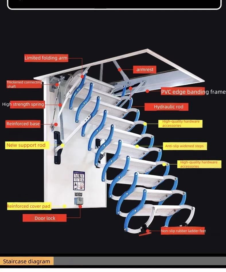 Attic Ladder with Hatch Telescopic Fold Loft Stair Pull Down Ceiling ...