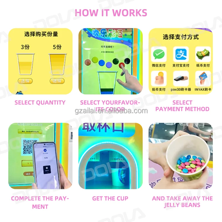 DOLA Smart Candy Dispenser Vending Machine for Businesses - Customizable Digital Vending ...