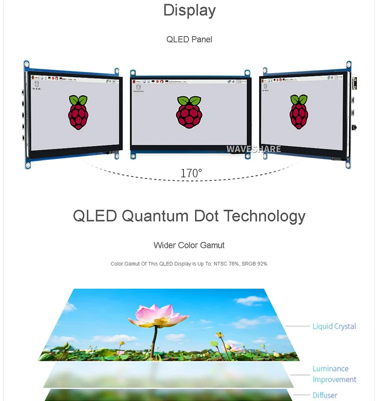 7inch QLED Quantum Dot Display with Touch Support for Raspberry Pi