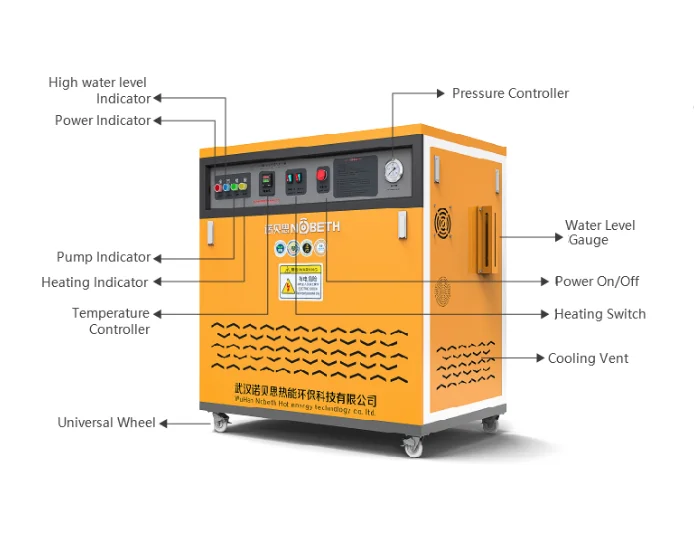 380v Double Internal Tanks With Probe Nobeth Ah 360kw Automatic ...