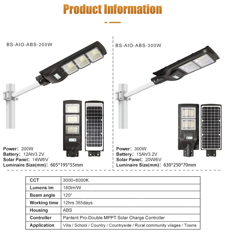 Bosun Outdoor Lighting IP65 Waterproof Solar Street Lamp Streetlight ...