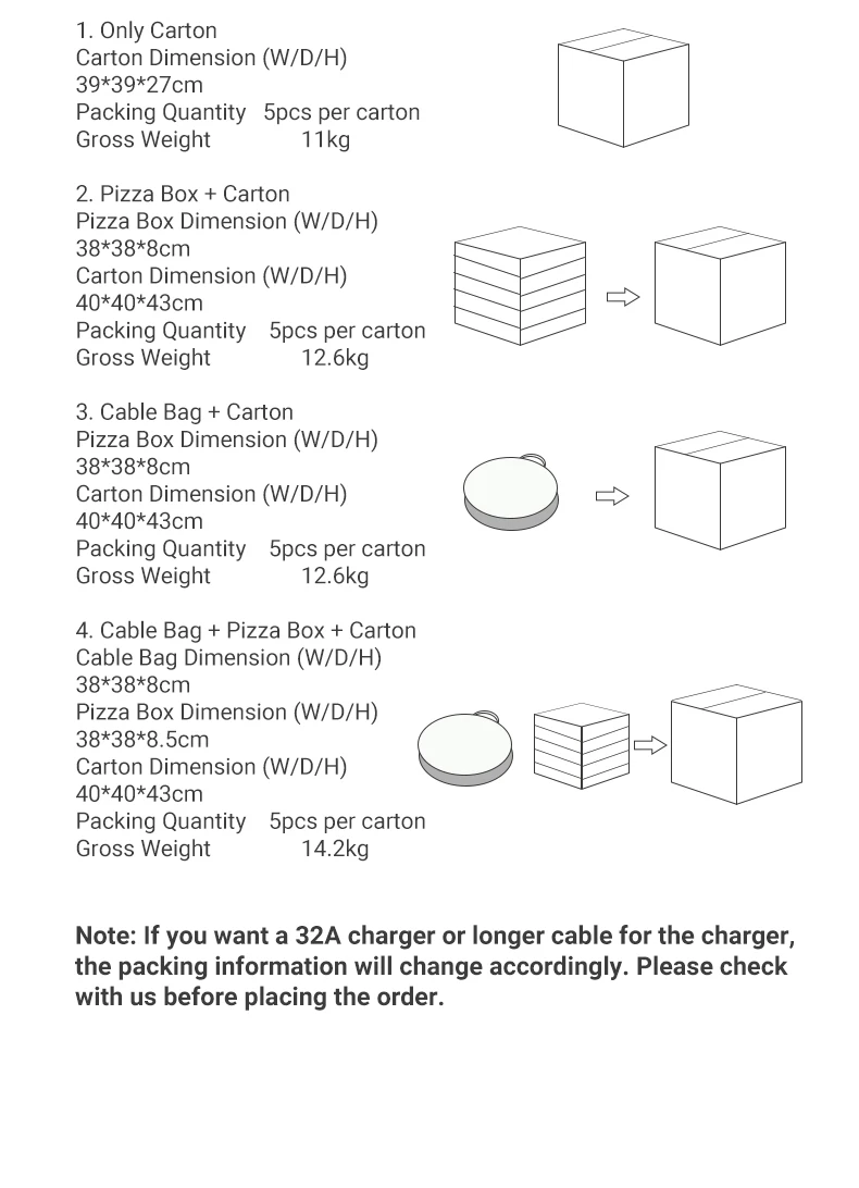 Workersbee EV Charging Cable Type 1 Untethered Cable SAE J1772 Type1 EV ...