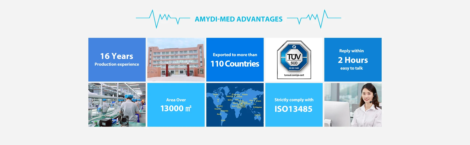 Company Overview - Shenzhen Amydi-med Electrics Tech Co., Ltd.
