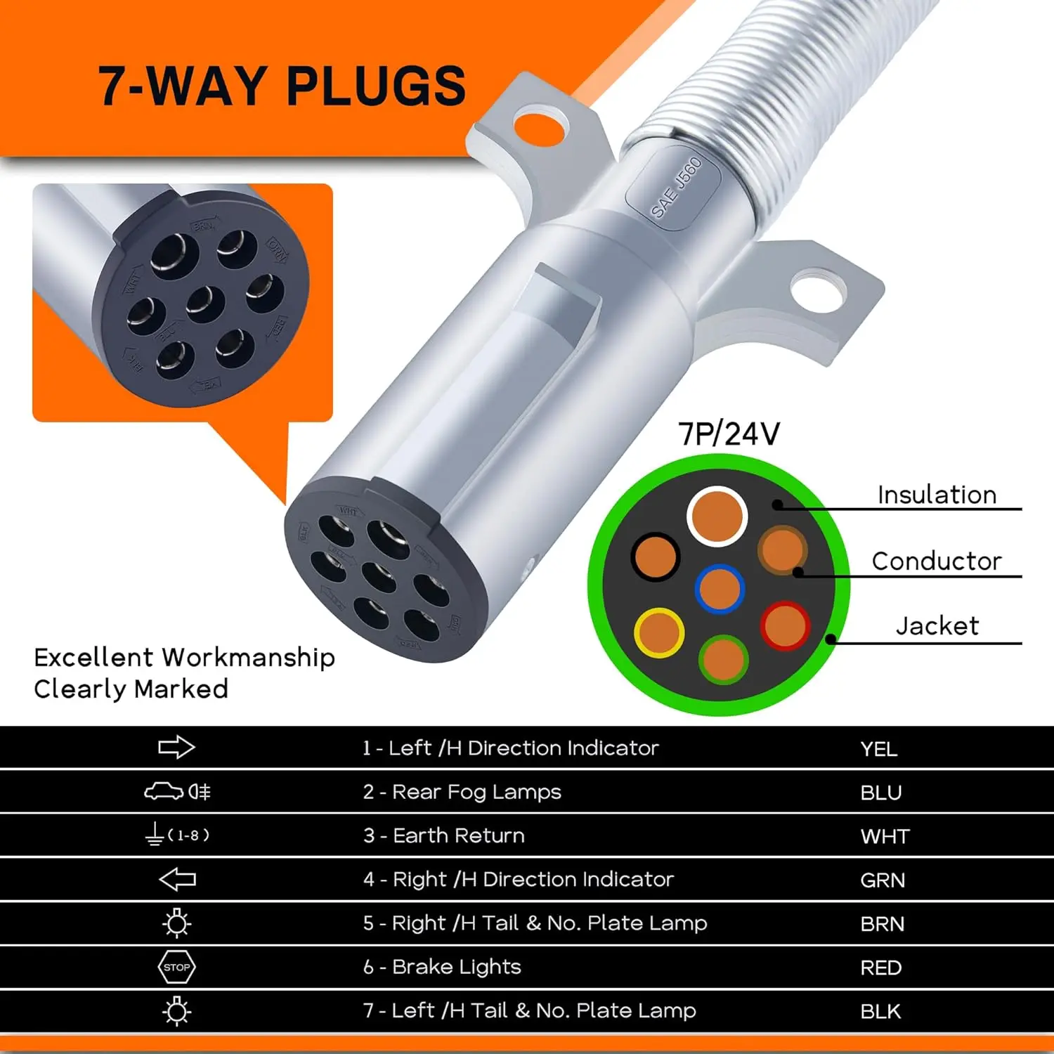7 Pin 7 Way Trailer Plug Connector, N Type with Spring Boot and PVC ...