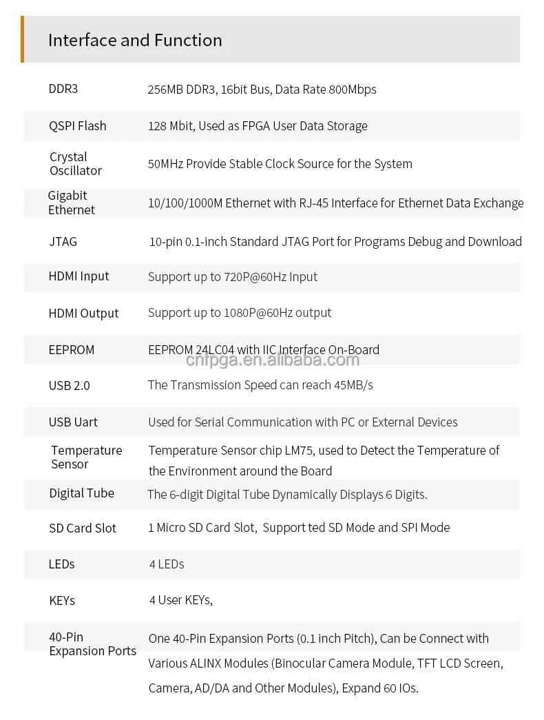ALINX AX7035 - XILINX Artix-7 XC7A35T FPGA Board for Evaluation