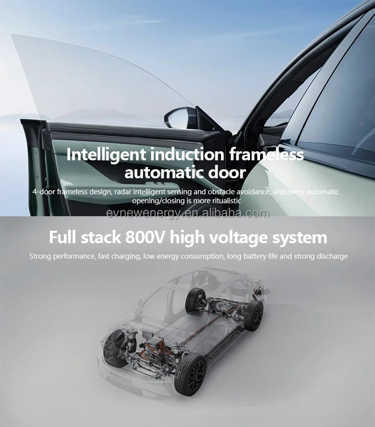 Zeekr 001 YOU Version 2024 - Aurora Orange Z Sport Seeker