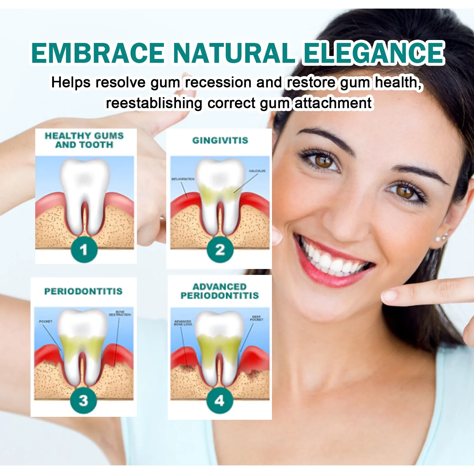Gum Relief Drops - Inflamed Overgrown Bleeding Gums Treatment