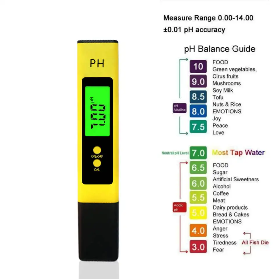 0-14 Ph Big Screen Digital Ph Meters Water Quality Tester - Buy Ph ...