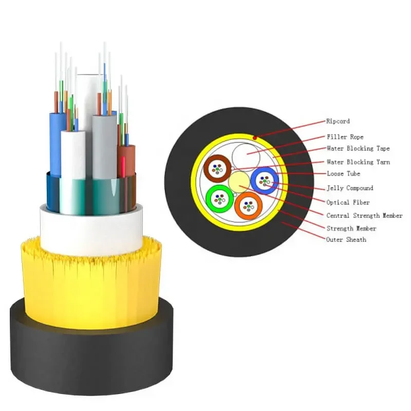 Adss Fiber Optic Cable Monomodo G652d 6/12/24/48/96/144 Hilos Span 100m Compatible With 4g Poe ...