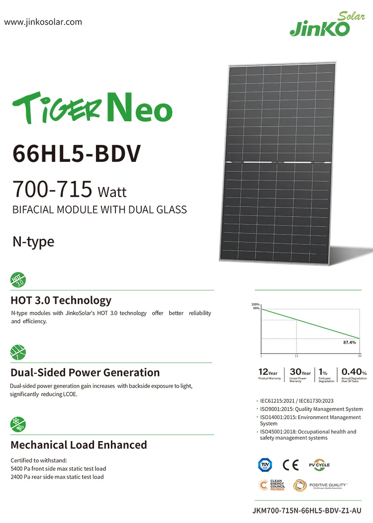 Jinko Bifacial N-Type 700W Solar Panels for Whole House Energy ...