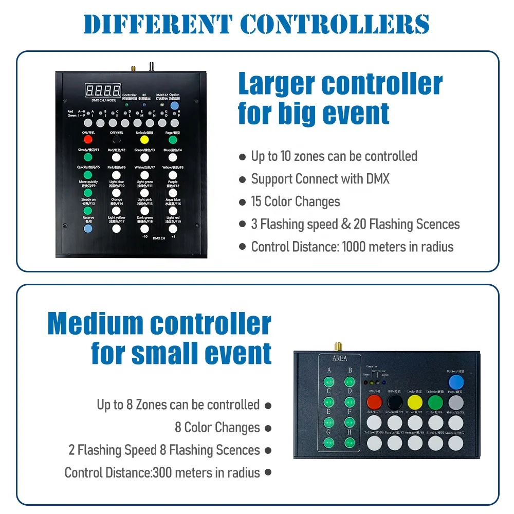 Ismart Custom Concert RFID Remote Controlled LED Bracelet