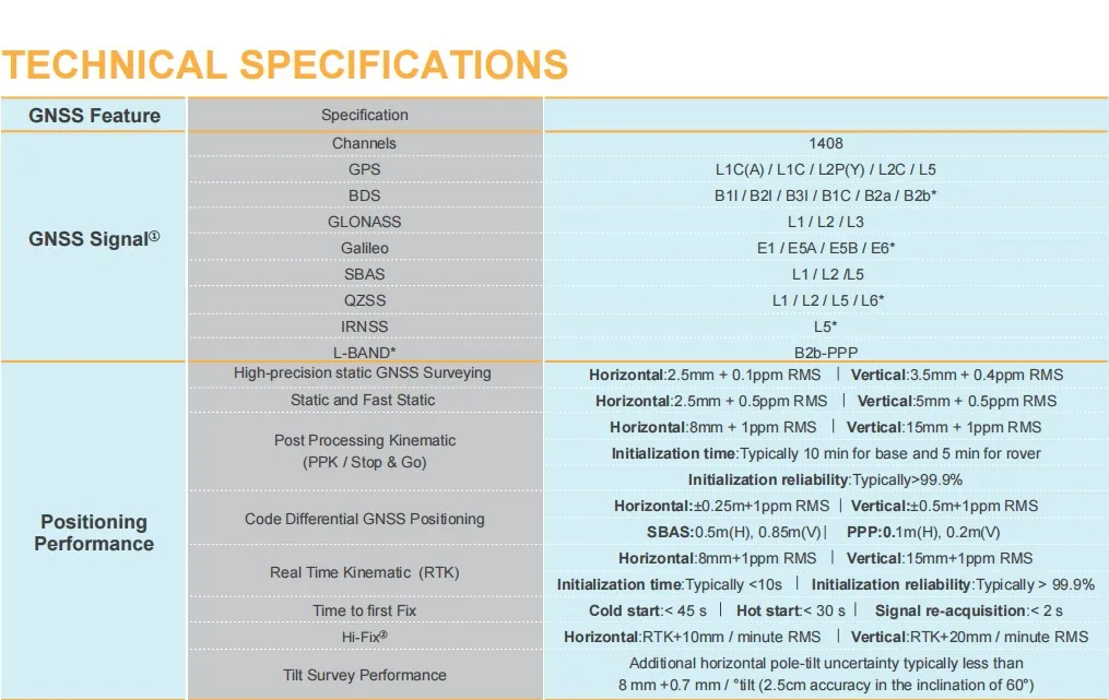 Multi-constellation Hi-target Gnss Receiver Gps Rtk V200 Gnss Receiver ...