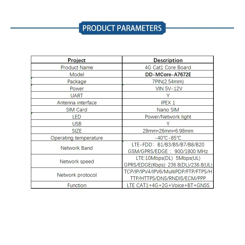 SIMcom A7672E-FASE A7672E-LASE A7672SA-FASE A7672SA-LASE A7672G-LABE CAT1 Core Board , support ...