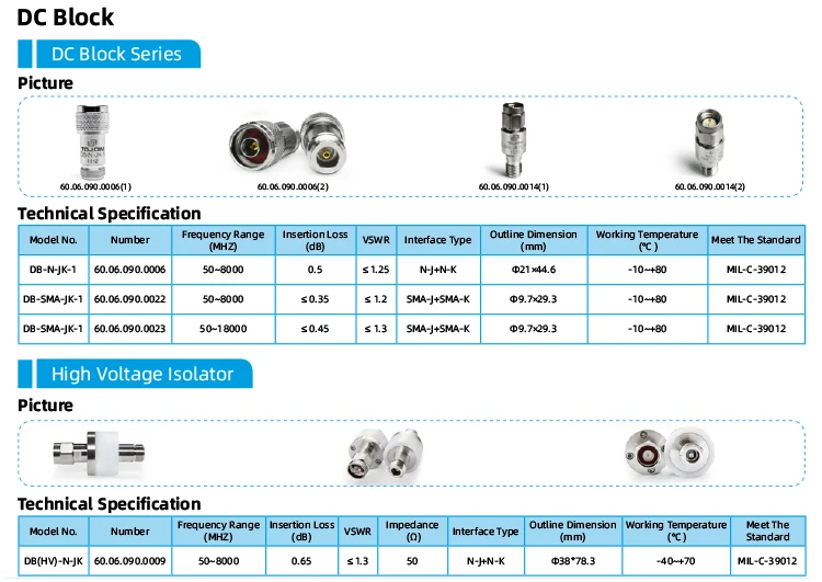 3.5mm Connector Type Calibration Kit Up To 9ghz Short Open Load - Buy 3 ...