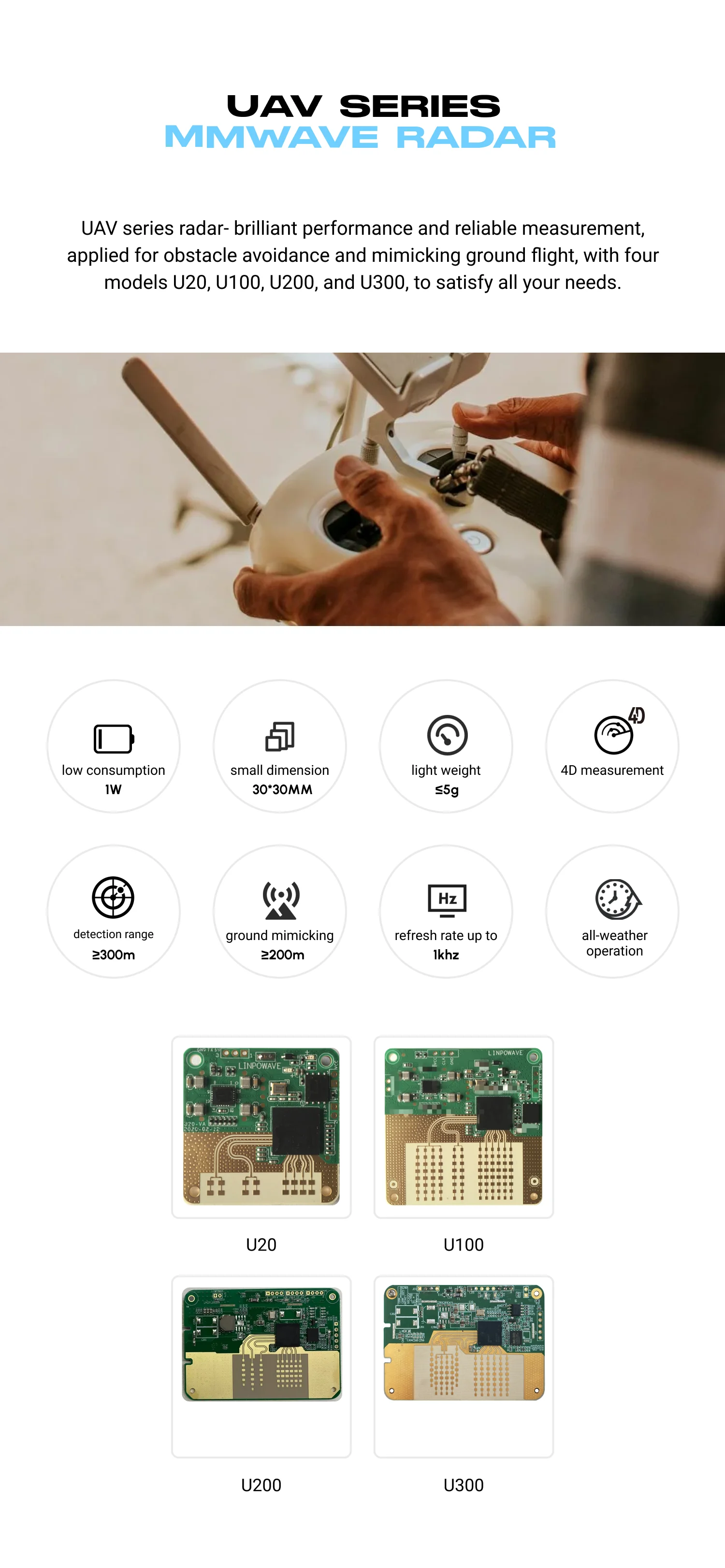 60ghz Mmwave Radar U80 - Precision Anti-Collision Sensor