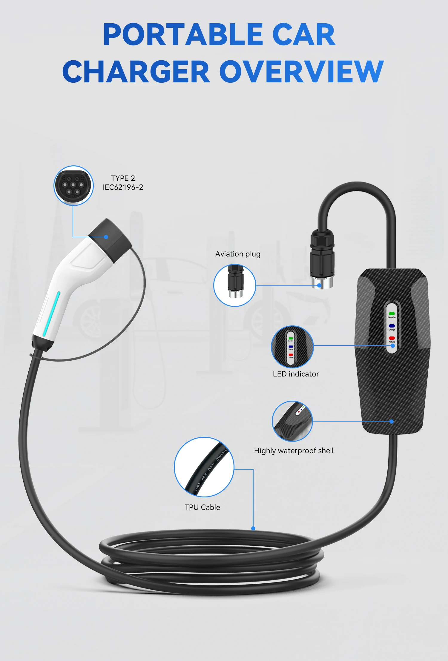 Shineyou Customizable 3.5/7/9/11/22kw Quick Chage Plug IEC 62196 3phase ...