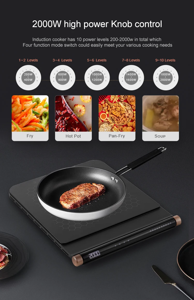2023 Ultra-thin Light Color Induction Cooker 23 Mm Ultra-thin Body Knob ...