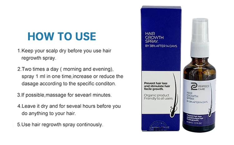 Perfect Link 50ml Prevent Hairloss Copper Tripeptide-1 Growth Serum ...