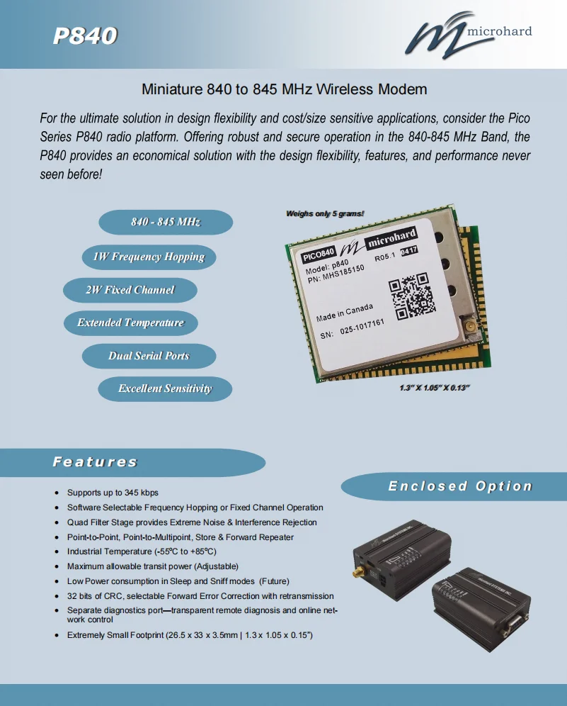 Microhard P840 wireless transmission module OEM Miniature 840-845MHz ...