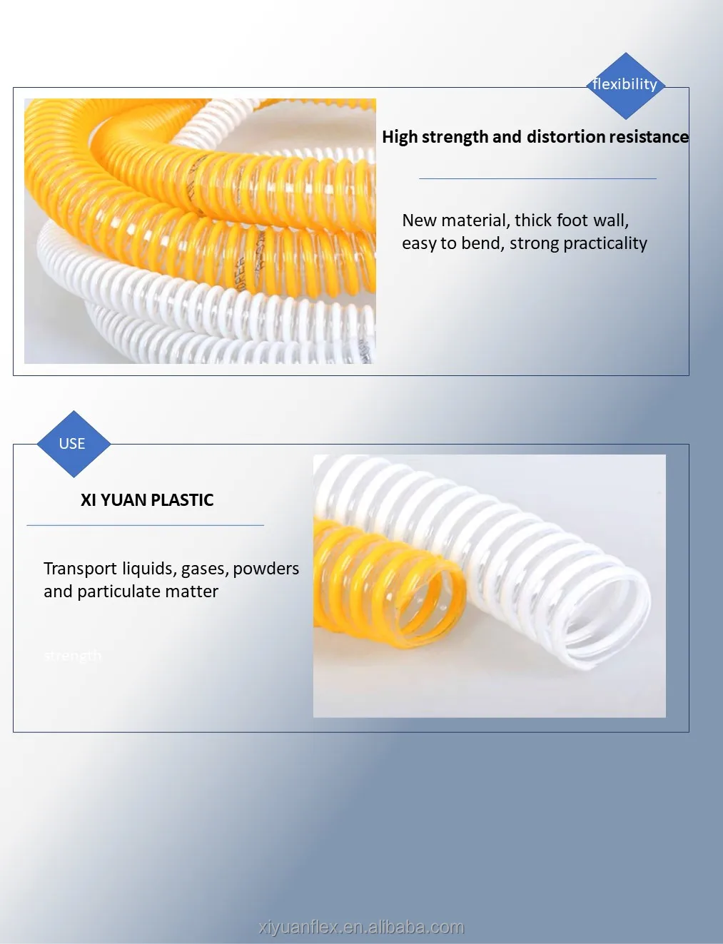 Pvc Spiral Reinforced Suction Hose - Buy Pvc Suction Hose,Pvc Spiral ...