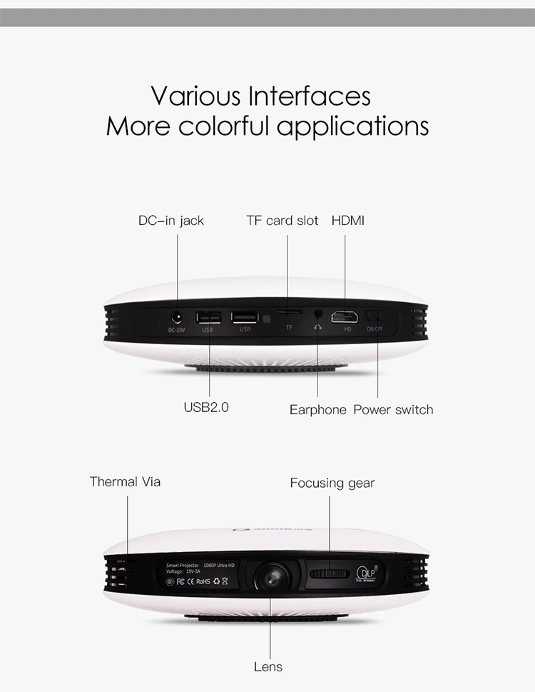 Factory Supply Full Hd 4k Pico 3d 720p Android Video Led Dlp Smart ...