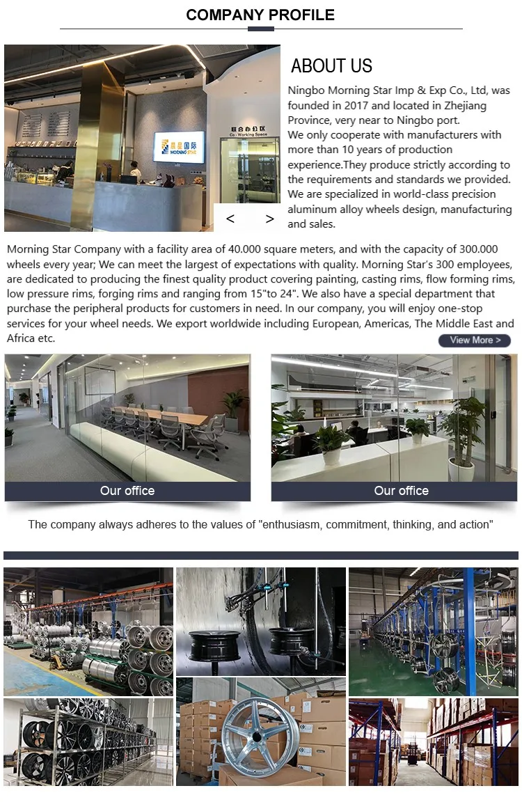 Morning Star 2022 New Design Replika Wheel For Alloy Wheel Rim Vehicle ...