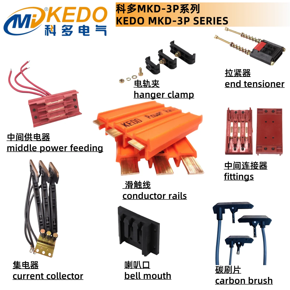 3P60A Electric Current Collectors for Overhead Line System