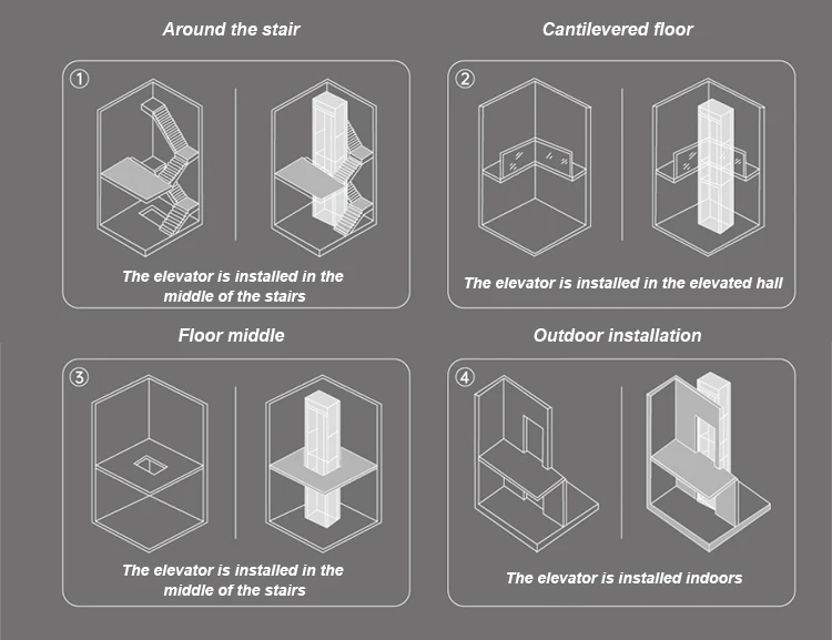 Home Elevator Small Villa Indoor Elevator Outdoor Customize Stainless ...