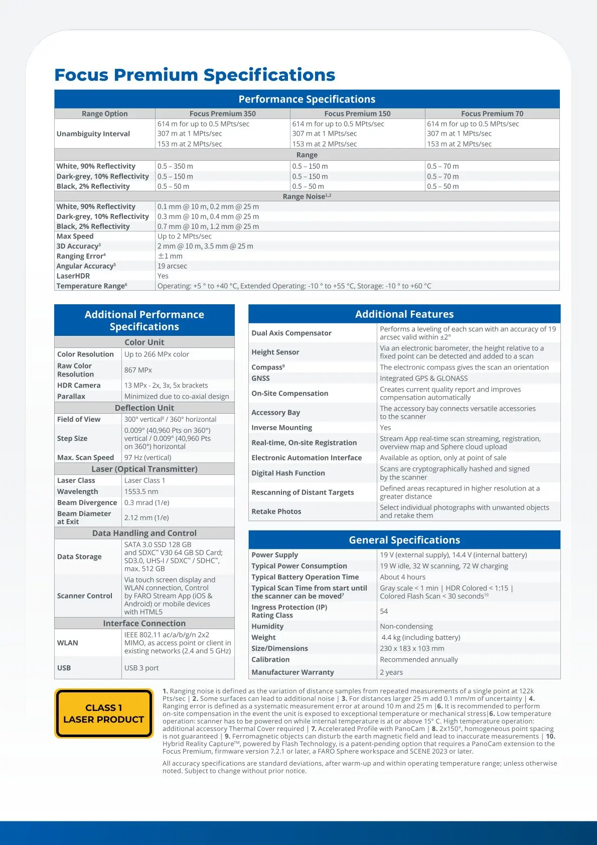 FARO Focus Premium 70 3D Laser Scanner - 50% Faster Scan Times, High ...
