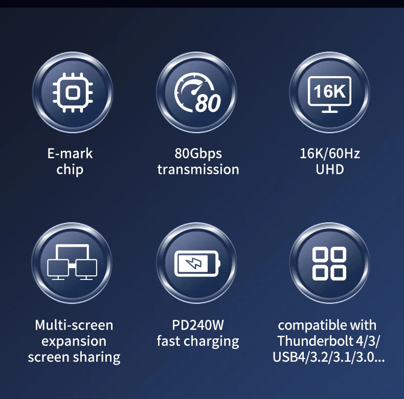 2025 New 80G Coaxial Thunderbolt Cable Compatible Thunderbolt5 Type-C ...