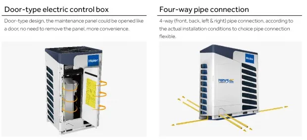 Commercial Vrf Vrv Aux Air Conditioner Smart Air Conditioners - Buy Aux ...