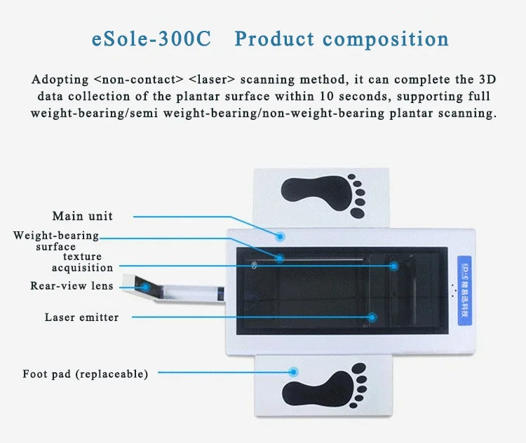 3DOE Plantar Scanner Foot Pressure Measurement Scanner Orthopedic ...