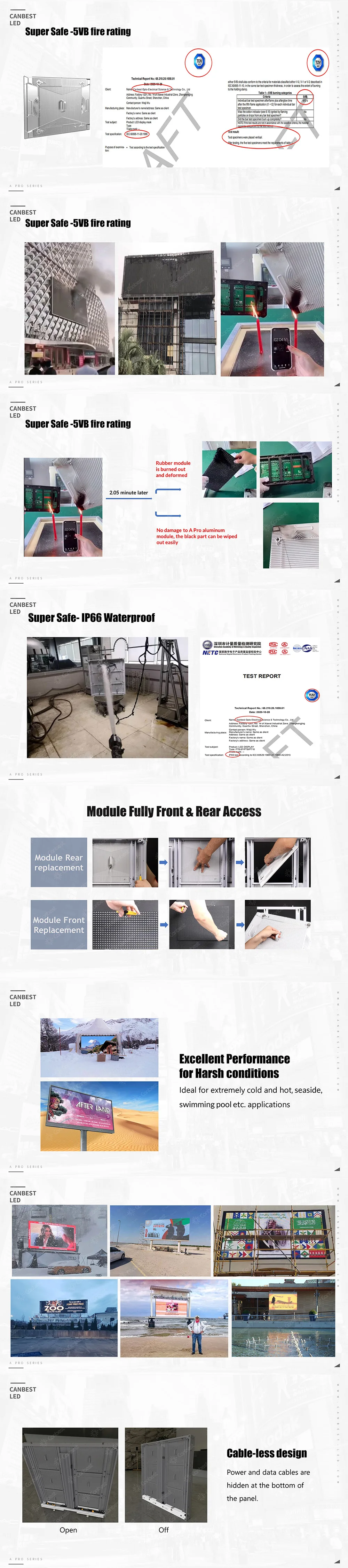 Outdoor LED Display Screen - 6X4 Wall Mount Advertising