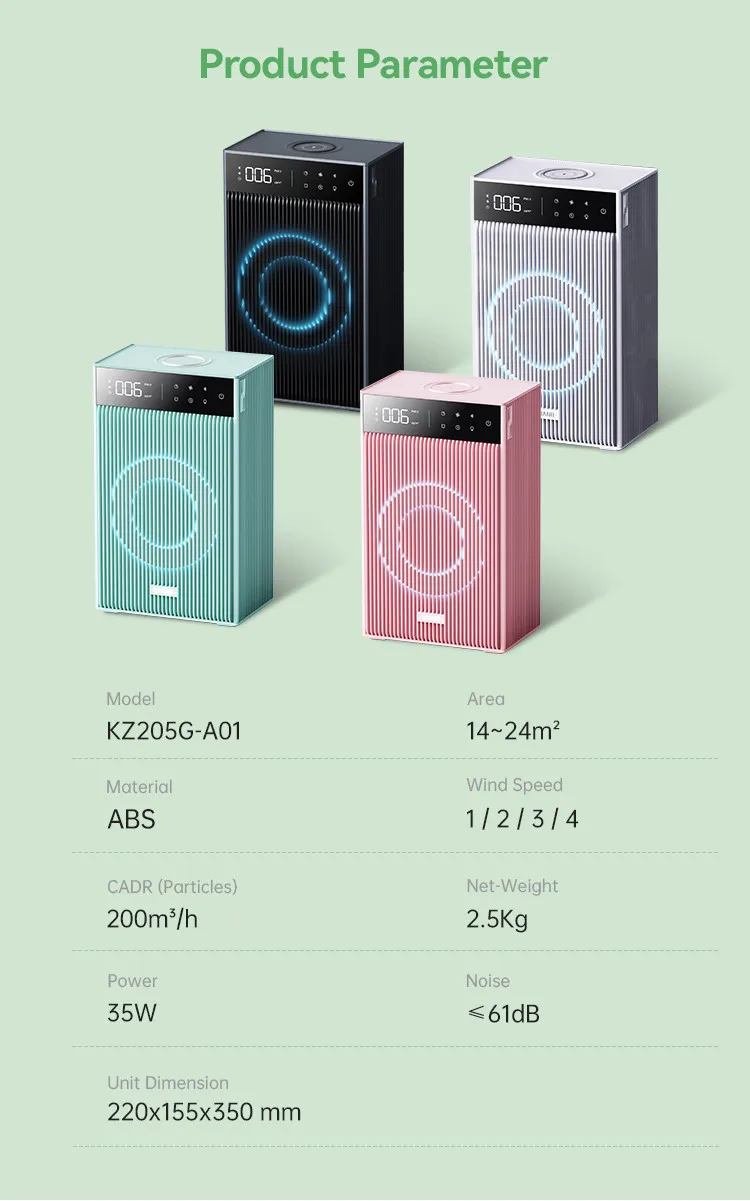 High Tech Life Intelligent Bluetooth Speaker+wireless Charging+air ...