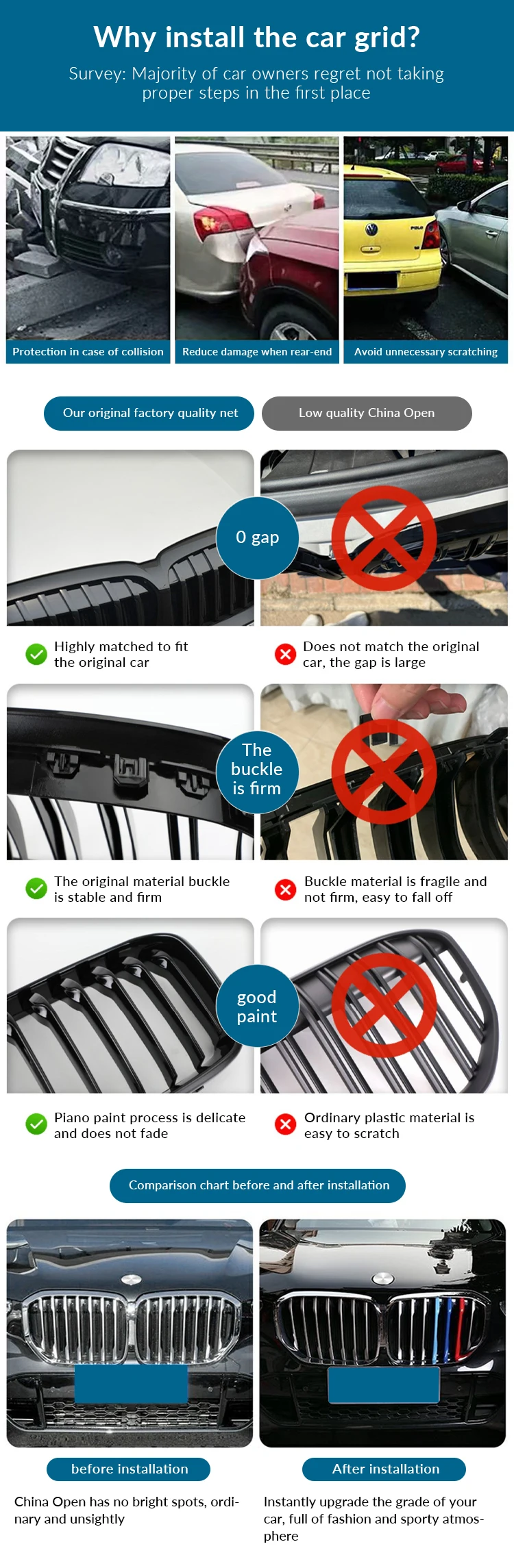 Oem Parts Front Bumper Grille Grill Gloss Black Chrome For Bmw X7 G07 ...