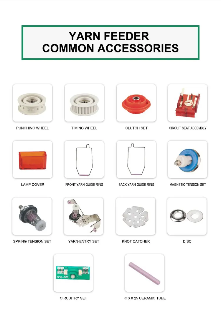 Factory Price Air Blow Gun Removal Device Accessories for Circular ...