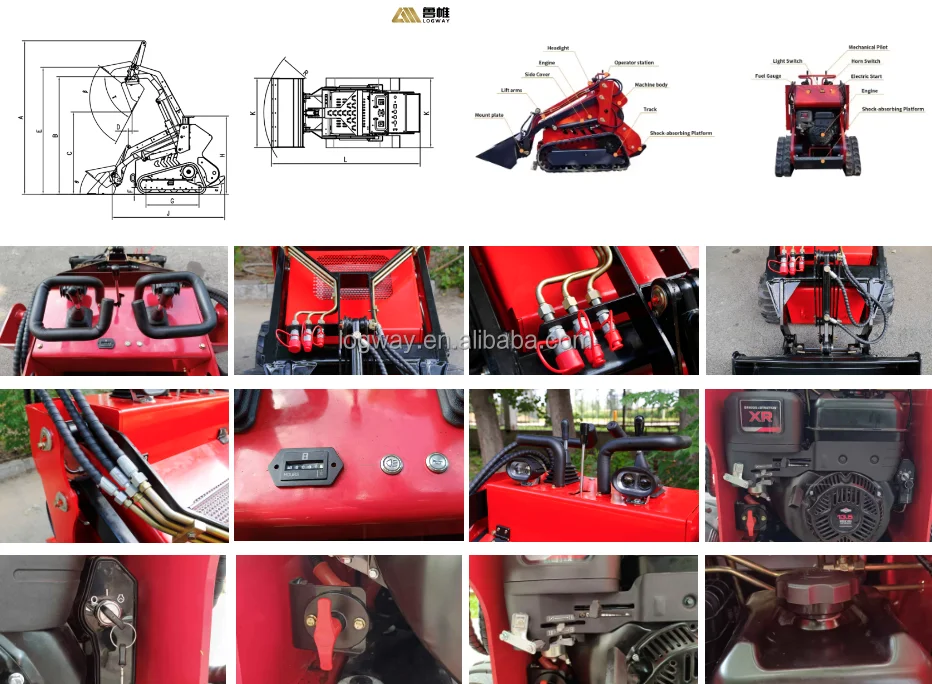 Eco-friendly Diesel Engine Skid Steer Loader Logway LW-360