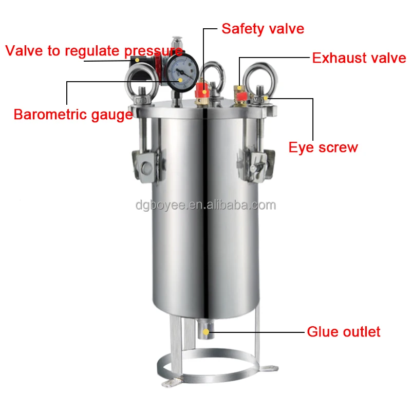 125AB High Viscosity Polyurethane Silicone Mixing Dispenser