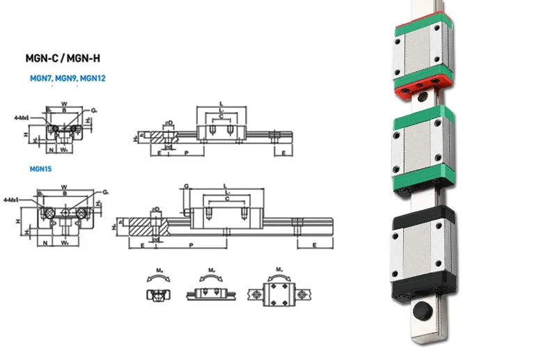 Good MGW7C MGW7H MGW9C MGW9H MGW12C MGW12H MGW15C MGW15H Linear Guide ...